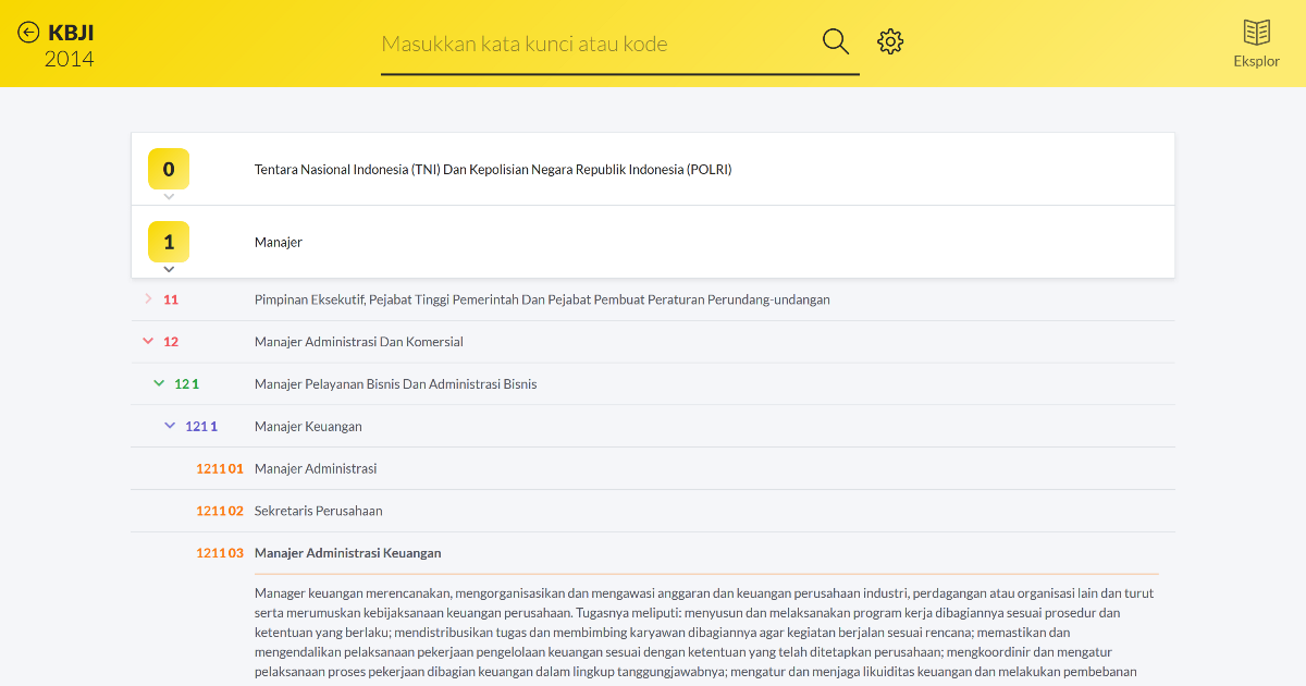 Klasifikasi Baku Jabatan Indonesia 2014 · Sistem Pencarian Kode ...